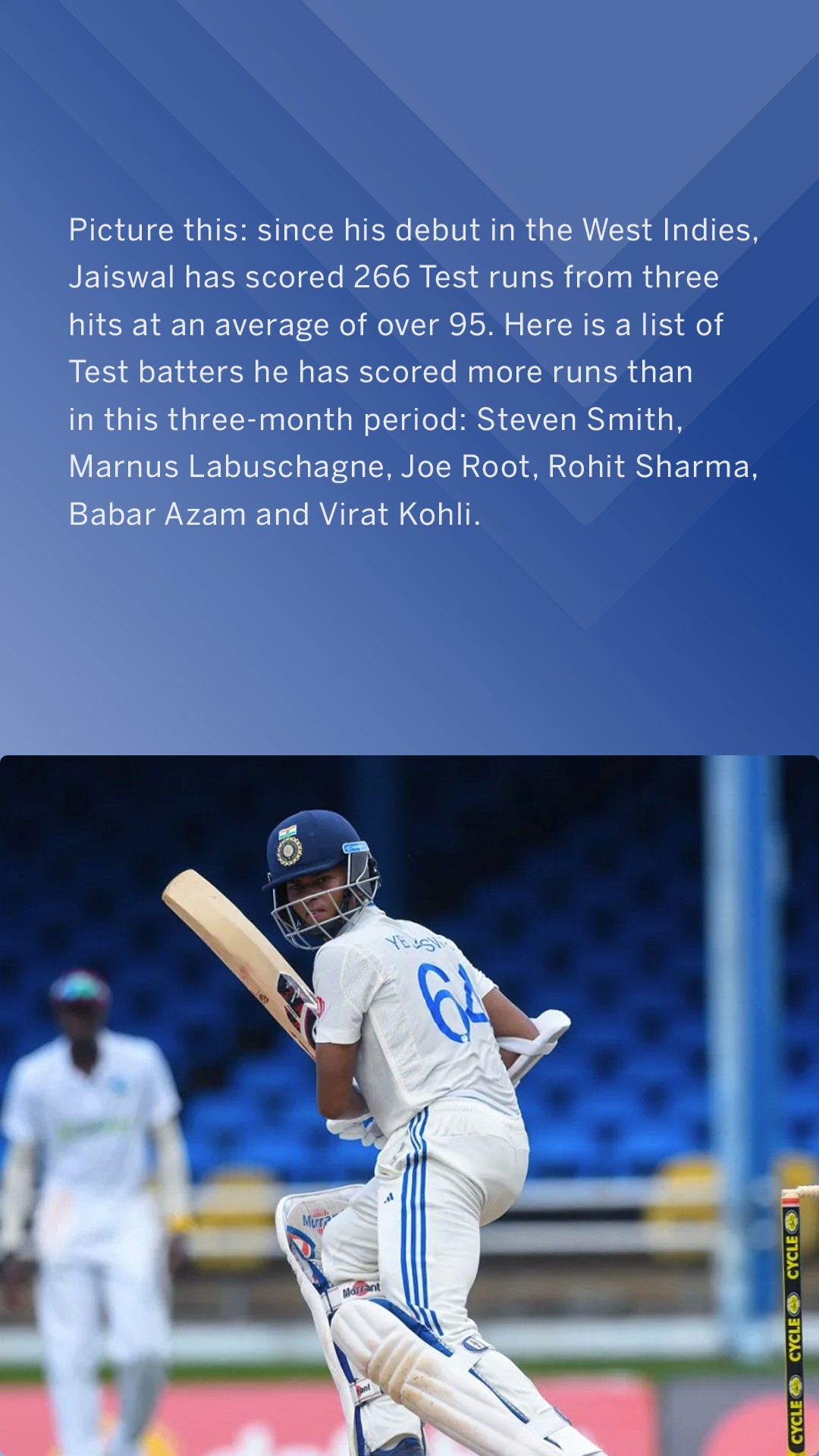 Jaiswal's fantastic start